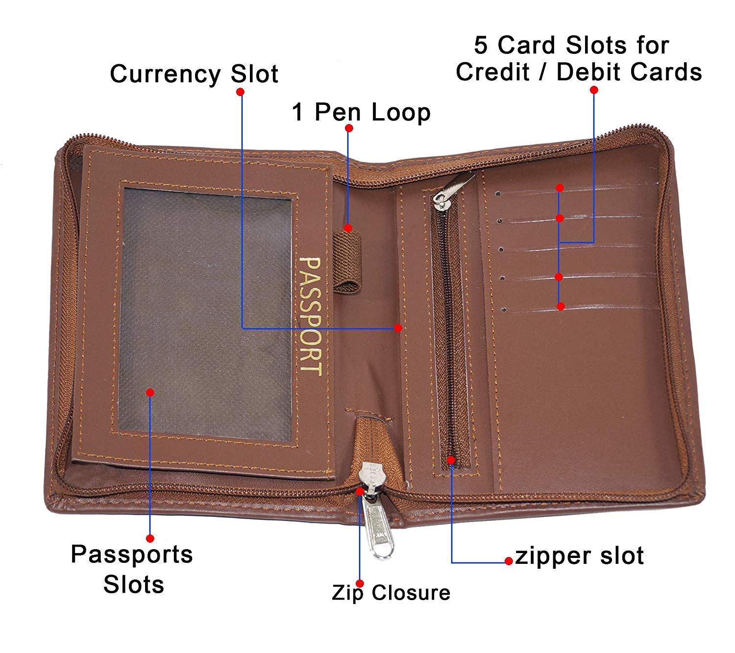 DAHSHA Leather Travel Passport Holder Wallet for Credit Debit Card ...
